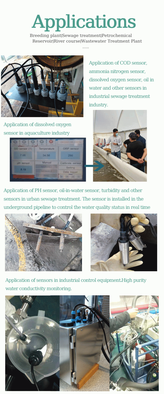 Aquaculture Water Online Optical Dissolved Oxygen Sensor DS380 NTC 6V