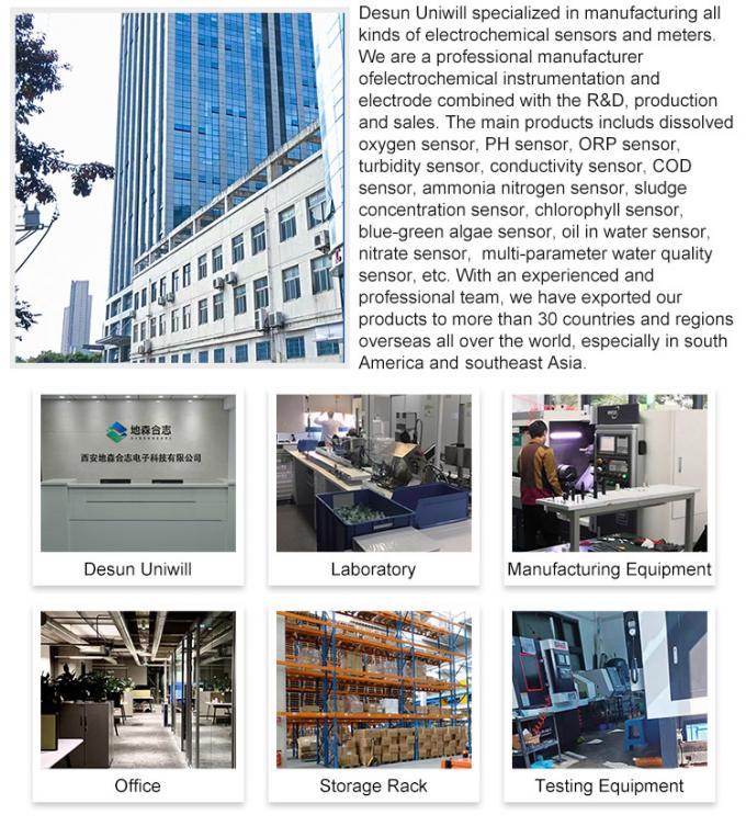 China Xi'an Desun Uniwill Electronic Technology Co., Ltd. company profile