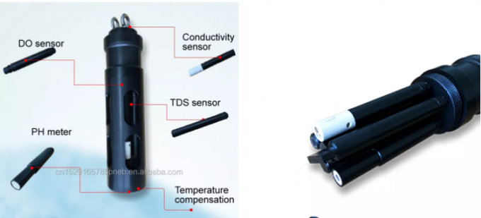 7in1 / 3in1 Multiparameter Water Quality Sonde RS485 Water Quality Tester