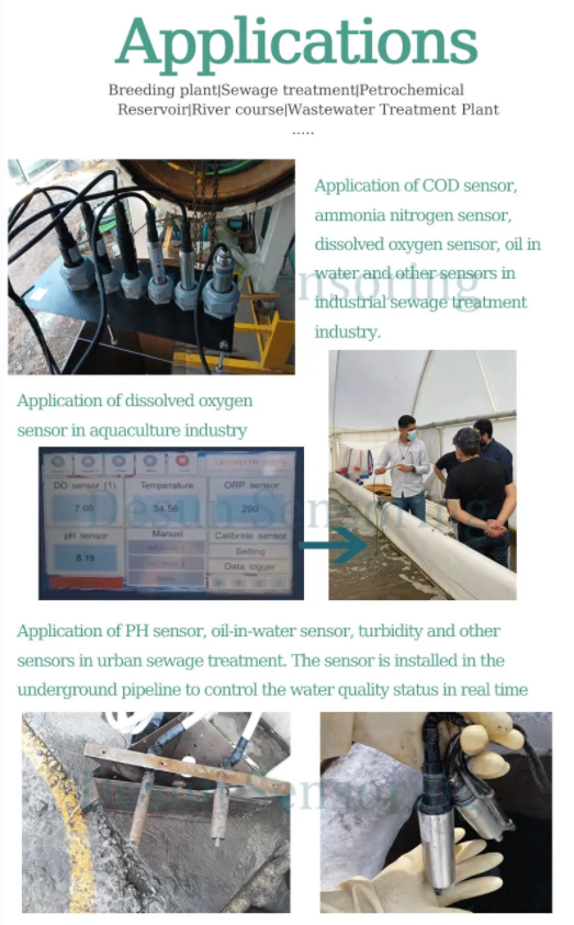 Digital Optical Dissolved Oxygen Sensor RS485 Dissolved Oxygen Probe ...