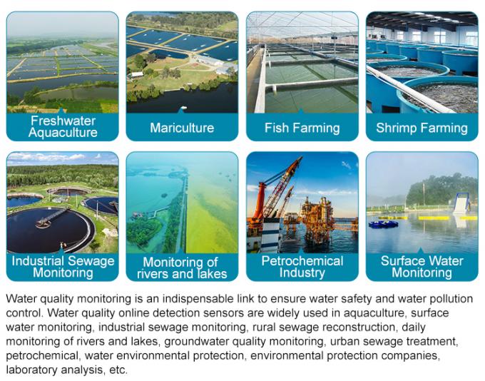 RS485 Sewage Treatment Water Quality Monitoring Detector Online Cod Bod ...